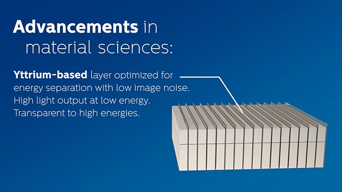 Spectral-detector CT l Philips Healthcare
